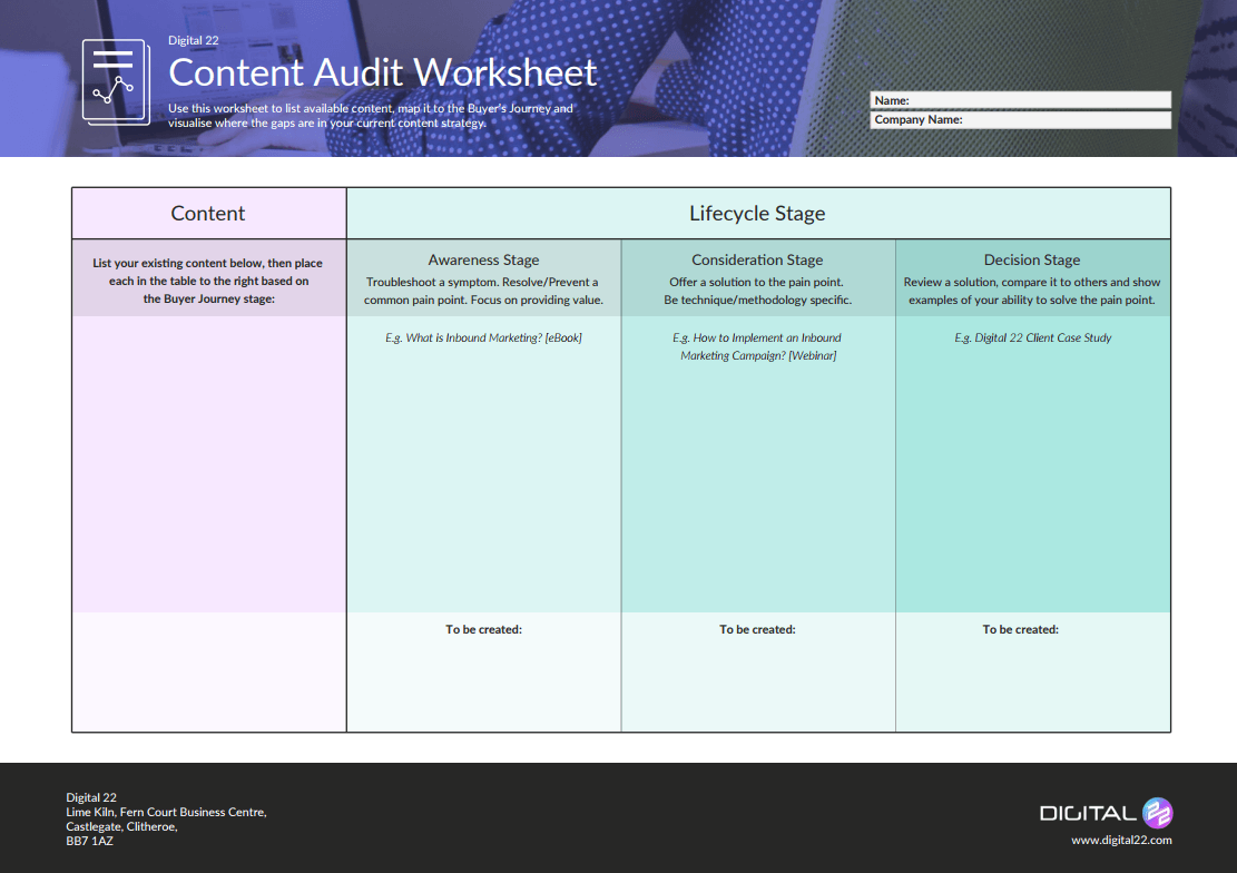 How to Do an Inbound Content Audit + Free Template